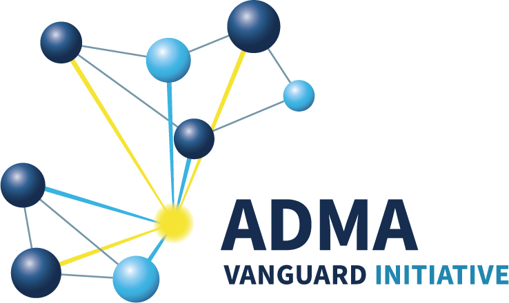 Advanced manufacturing for energy applications - ADMA Energy — LE2C